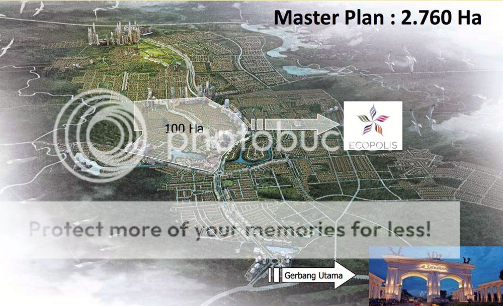 TANGERANG | CITRARAYA | SkyscraperCity Forum